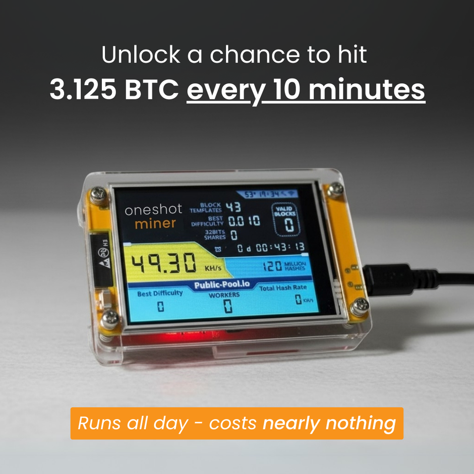 Products – One Shot Miner