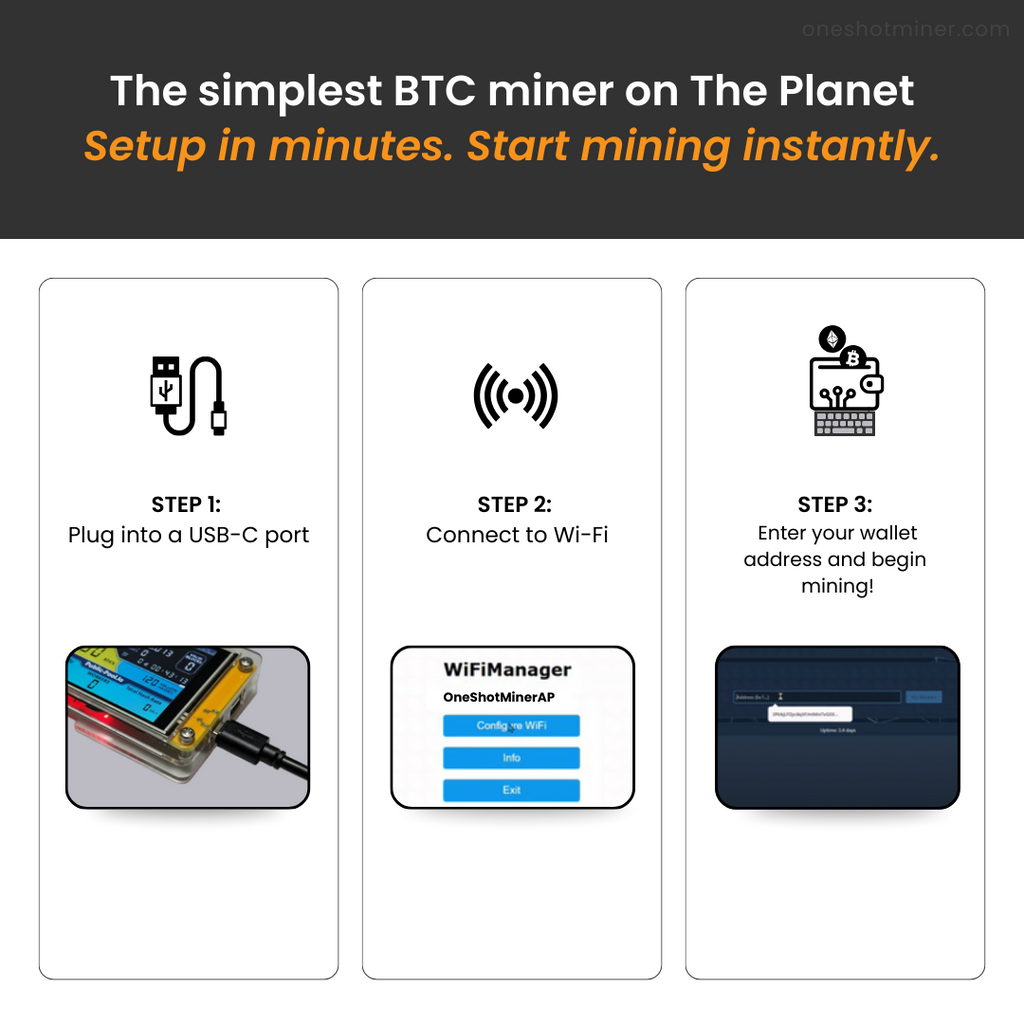 New Bitcoin Miners & Latest Solo Mining Gear | One Shot Miner